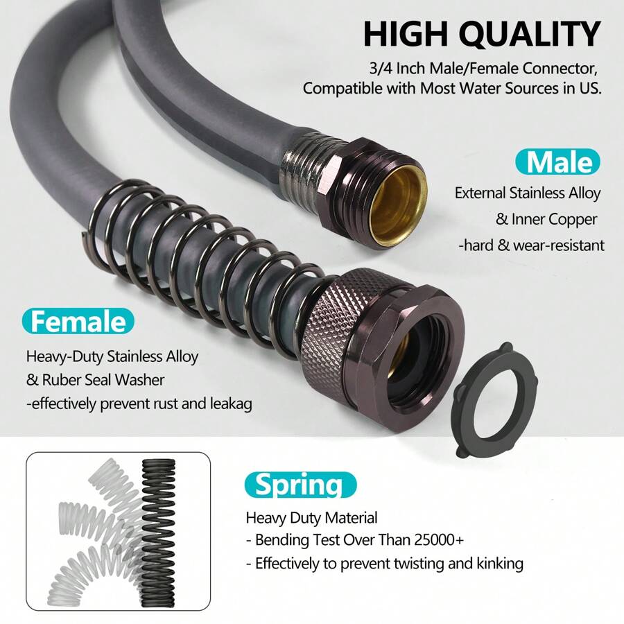 Garden Hose 5/8 In - High Burst Strength And Superior Flexibility ...
