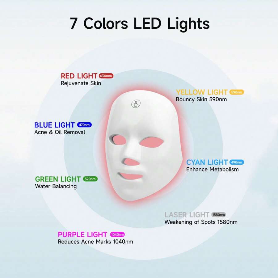 LED-masker 7 kleuren LED-schoonheidsmasker Schoonheidsapparaat Rood ...