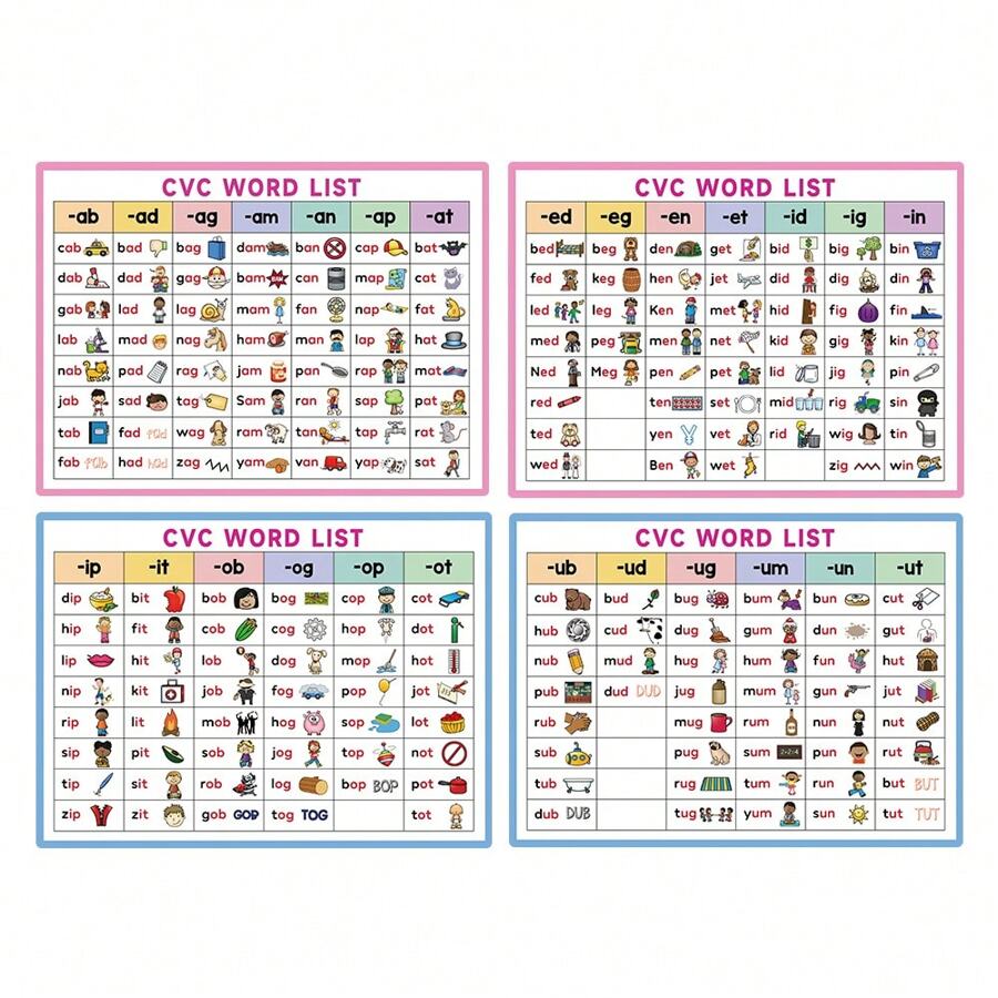 CVC Word Games Turntable, CVC Word Puzzles Game Sight Words Learning ...