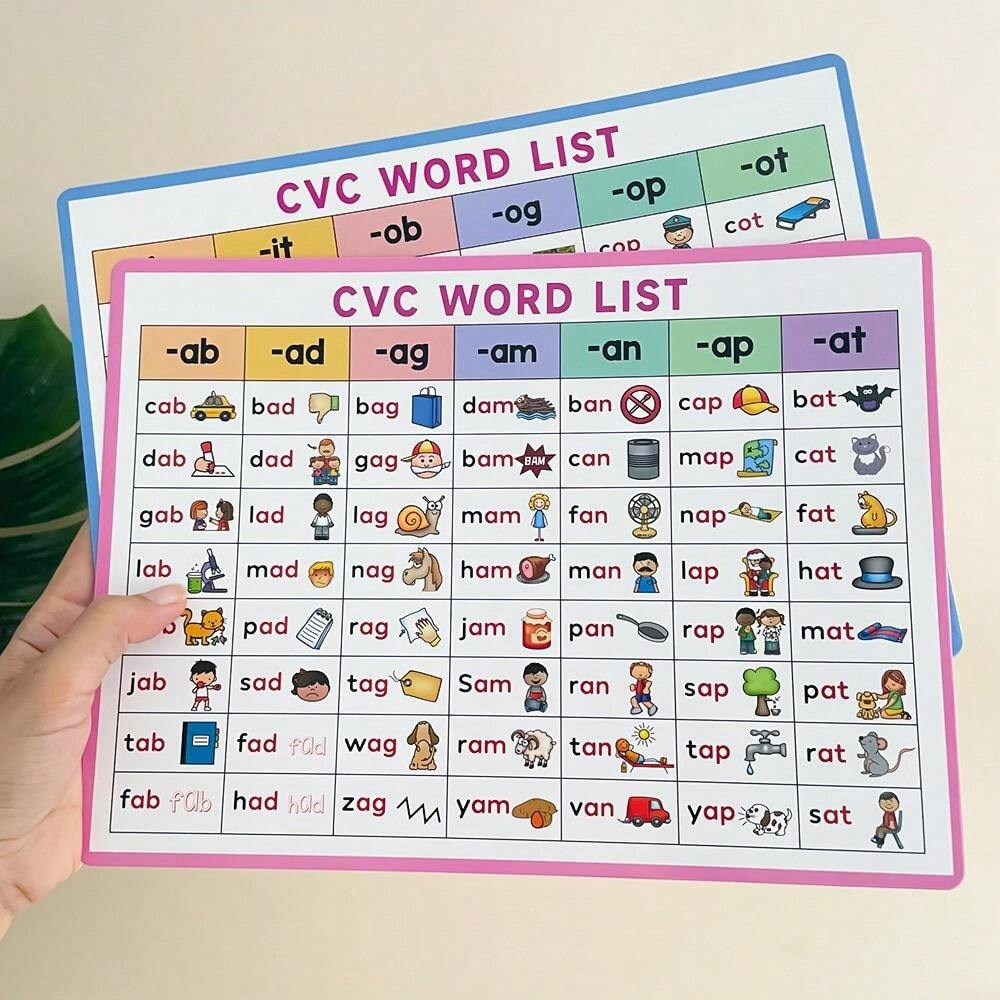 Lachilly CVC Words Phonics Turntable,CVC Word List Learning Posters ...