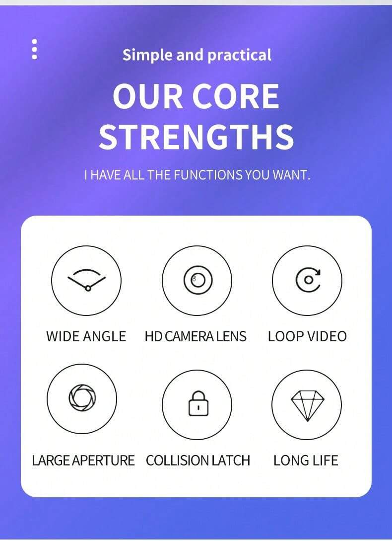 Vavupo 3 Channel Car DVR HD 1080P 3-Lens Inside Vehicle Dash Cam Three ...