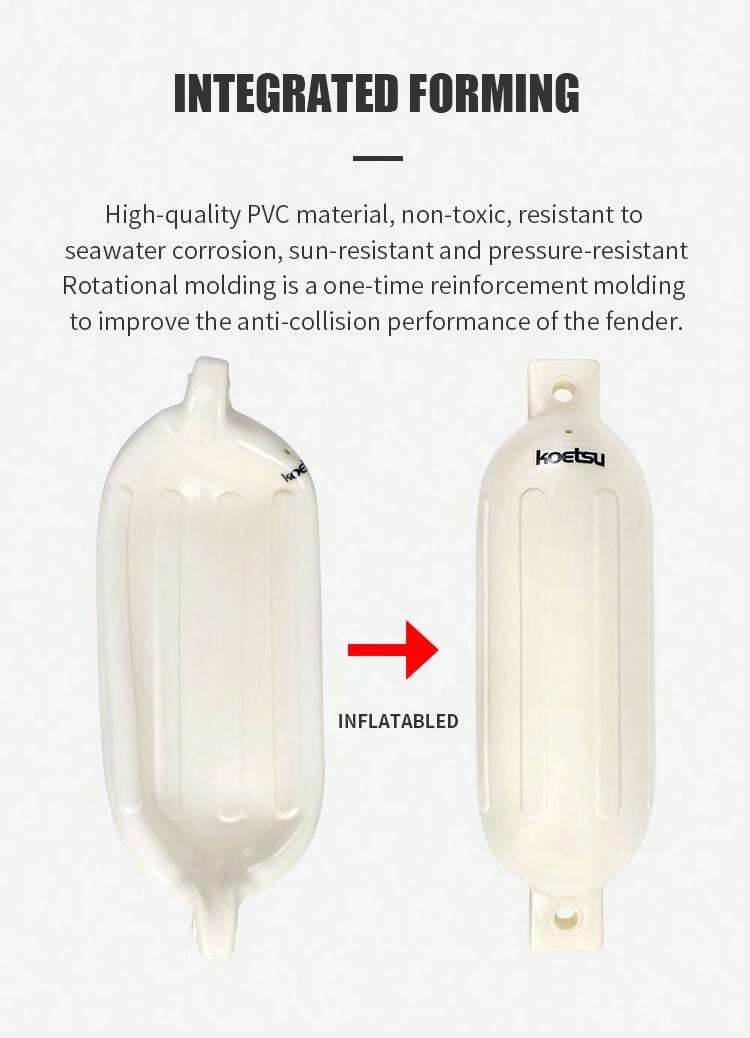 KOETSU Heavy Duty Marine Boat Side Protection Ball - Shield Your Boat ...