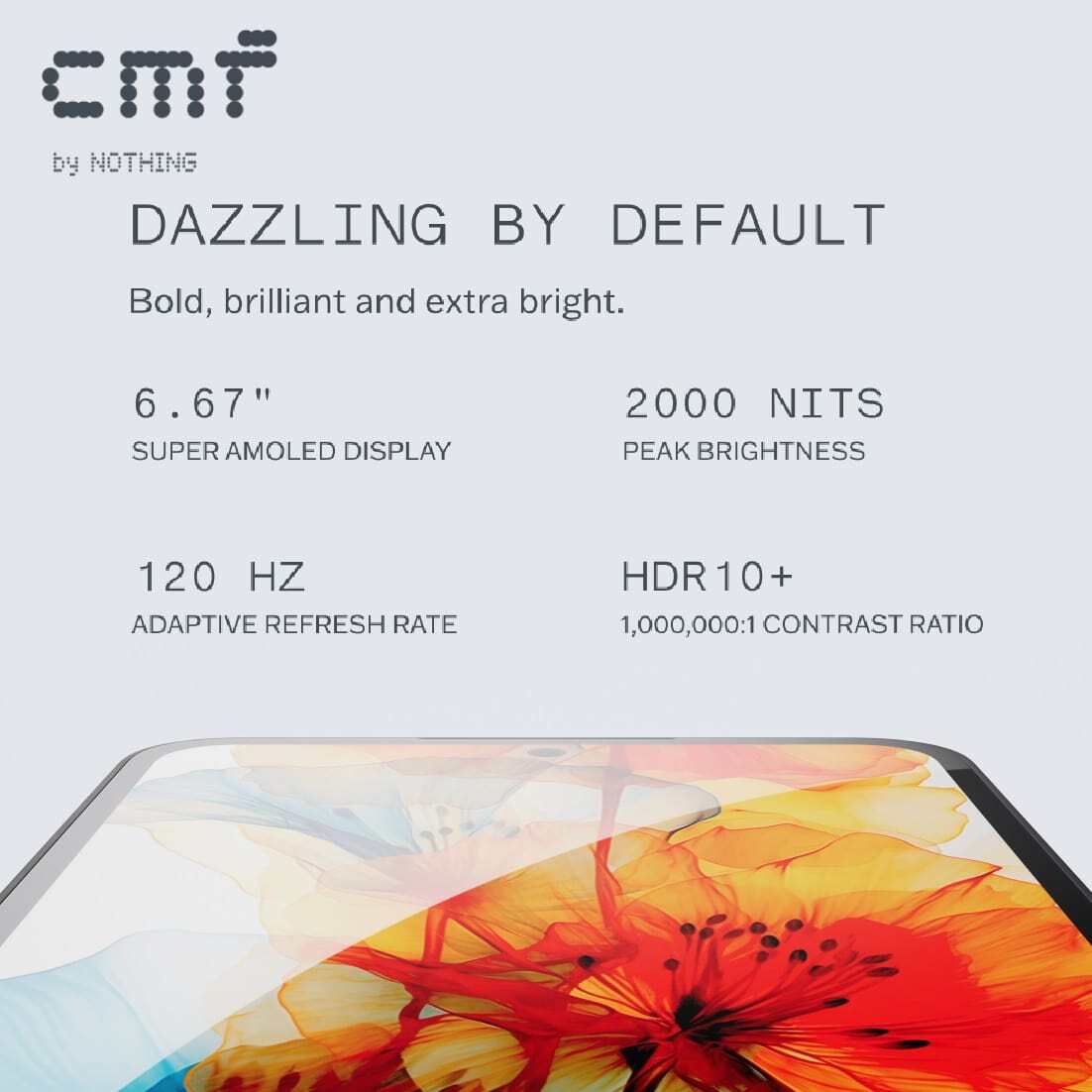 Nothing CMF By Nothing Phone 1 5G Light Green, Expandable Up To 2TB ...