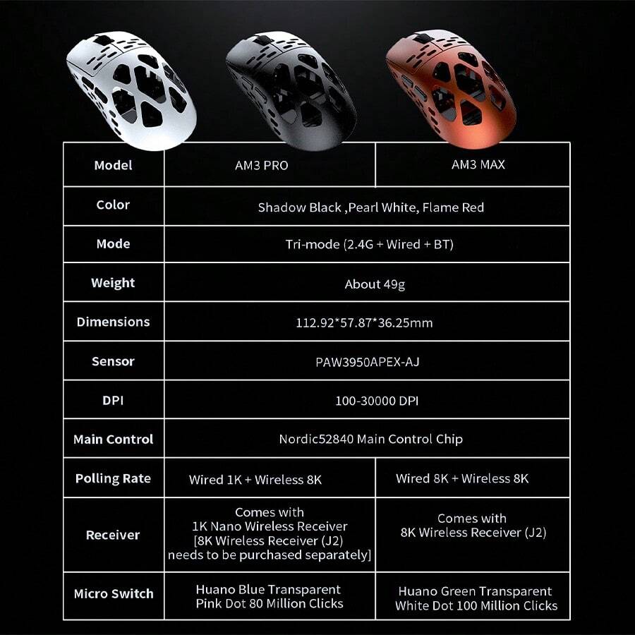 AJAZZ AM3 MAX Wireless Gaming Mouse, Lightweight Full Magnesium Alloy ...