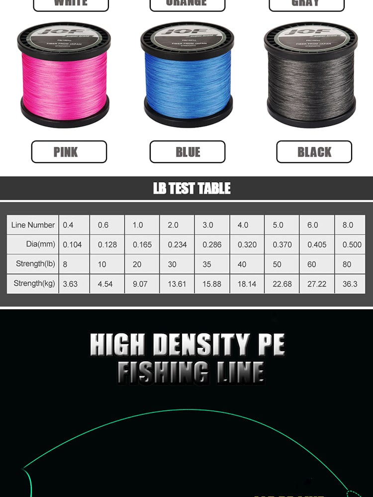 JOF Braided Line X4 300m All For Fishing Line MaxDrag 10-80LB ...