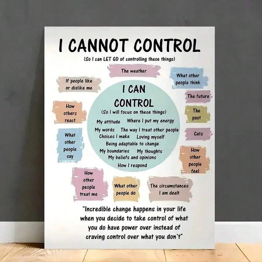 1pc Mindfulness Mental Health Infographic Art Poster With Frame ...