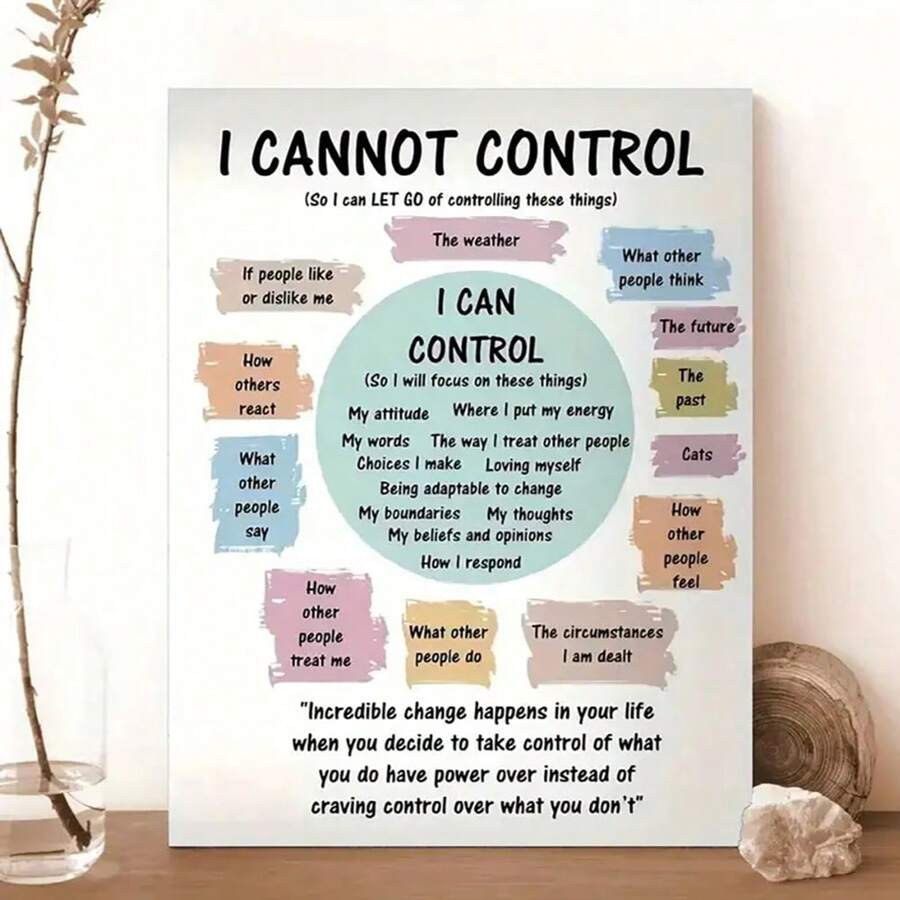 1pc Mindfulness Mental Health Infographic Art Poster With Frame ...