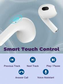 Wireless Earbuds, Smart Noise Cancelling Low Latency Low Power ...