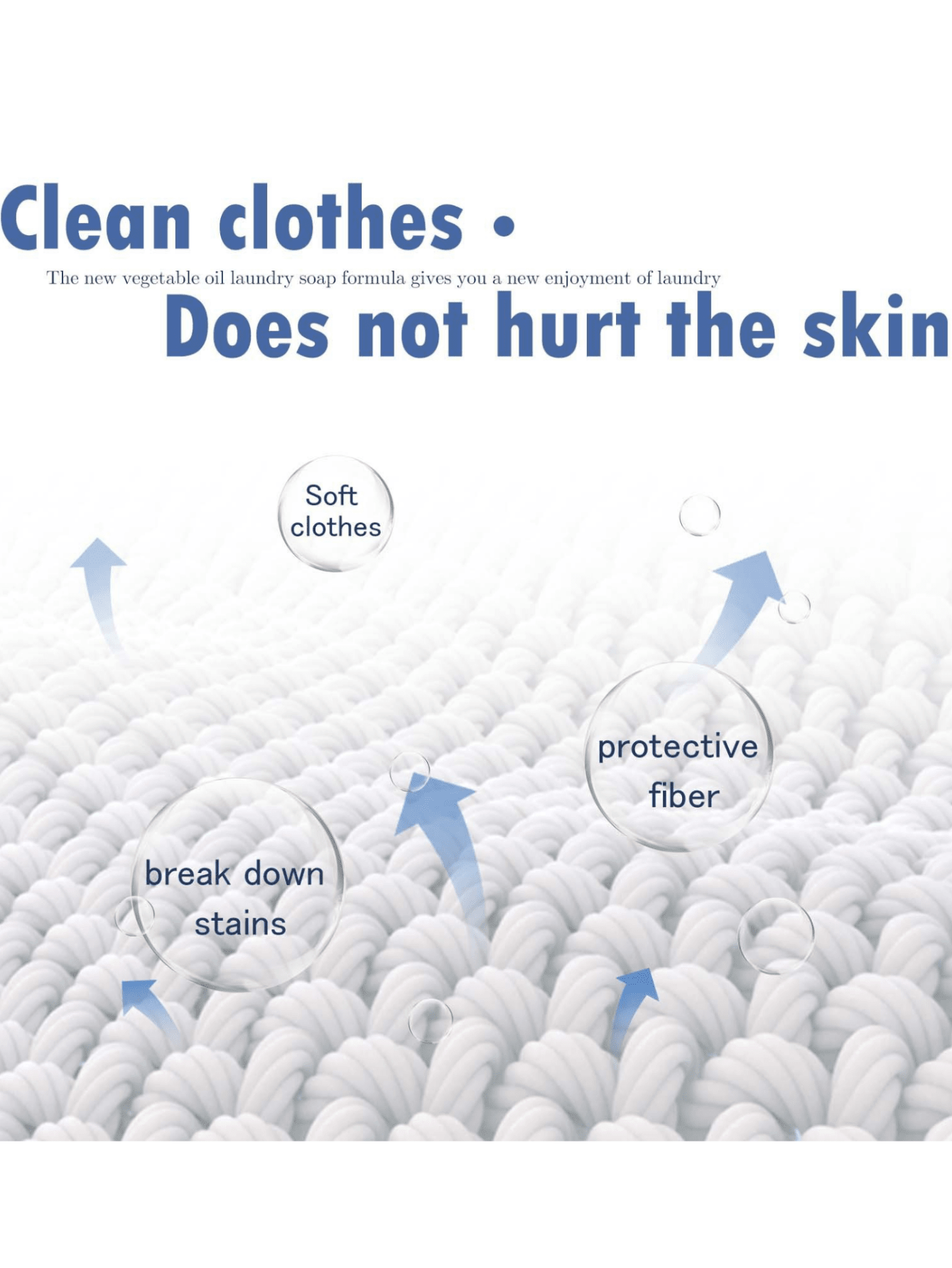 Deep Cleaning Laundry Soap Bar, Easy Rinsing, Non-Irritating, Removes ...