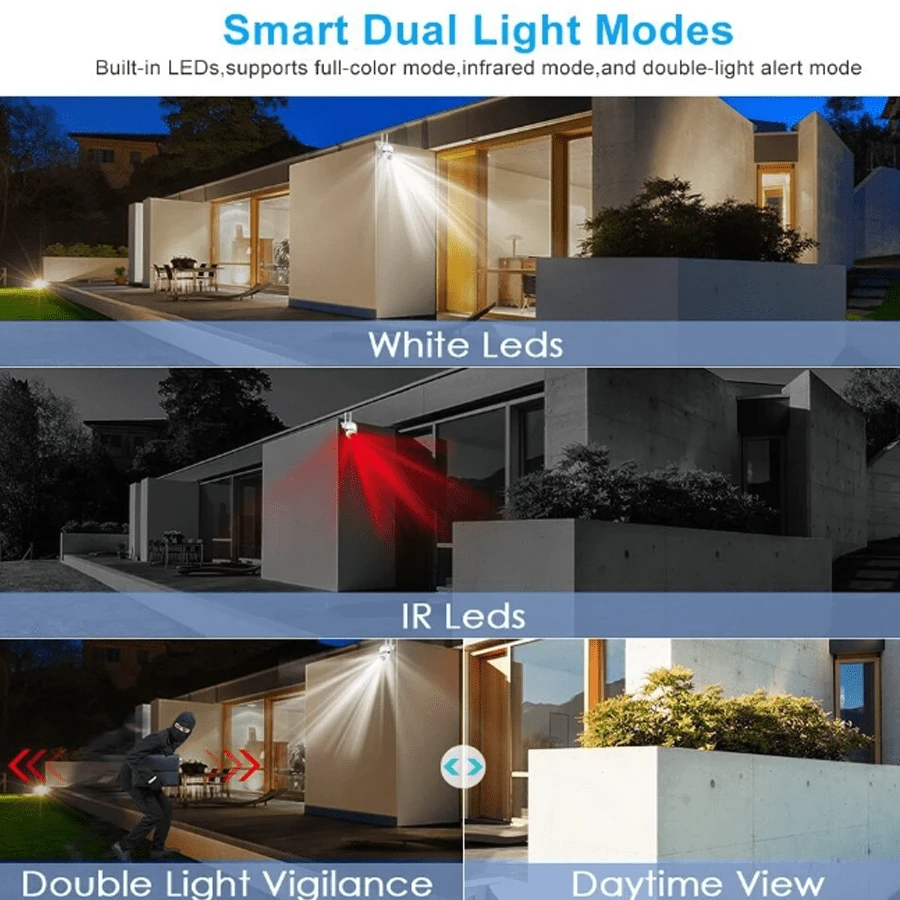 Teruhal 1pc 1080P Smart Wireless Home & Outdoor/Indoor Security Camera ...