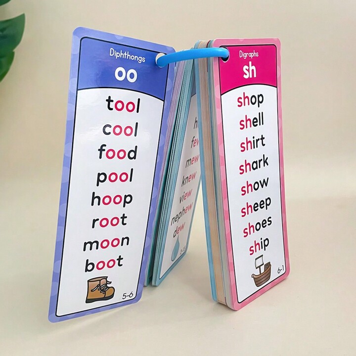 Phonics Learning English Flash Card For Kids, Toddler, Early Learner ...