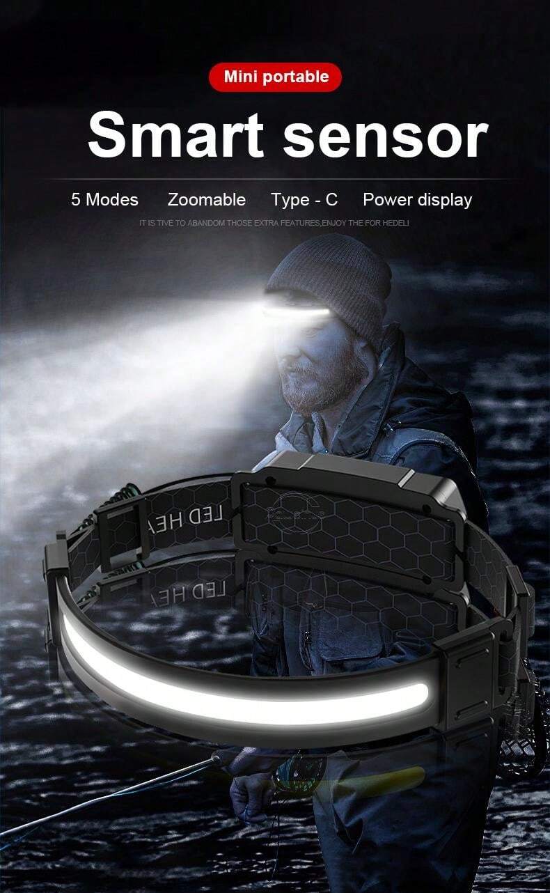 High Lumen Super Bright COB Headlight Built-In Battery LED Headlight ...