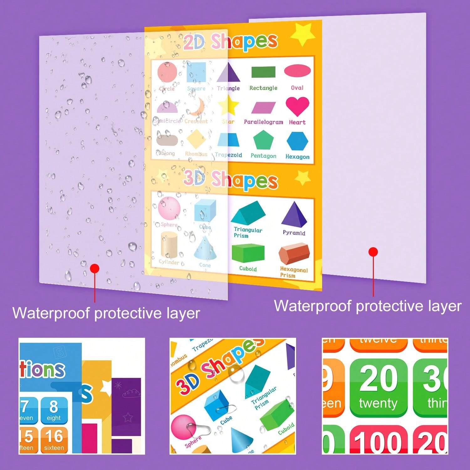 Lachilly 4 Pcs Educational Preschool Posters Charts For Preschoolers ...