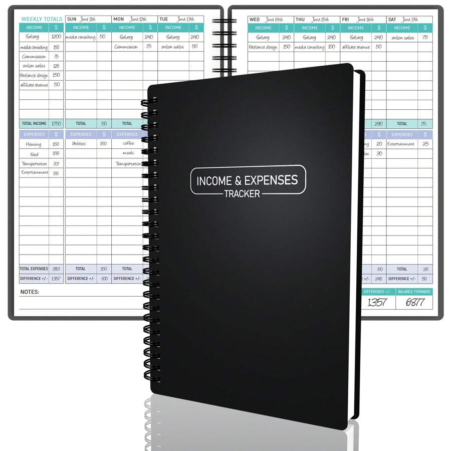 Income And Expense Tracker Notebook For Better Money Management ...