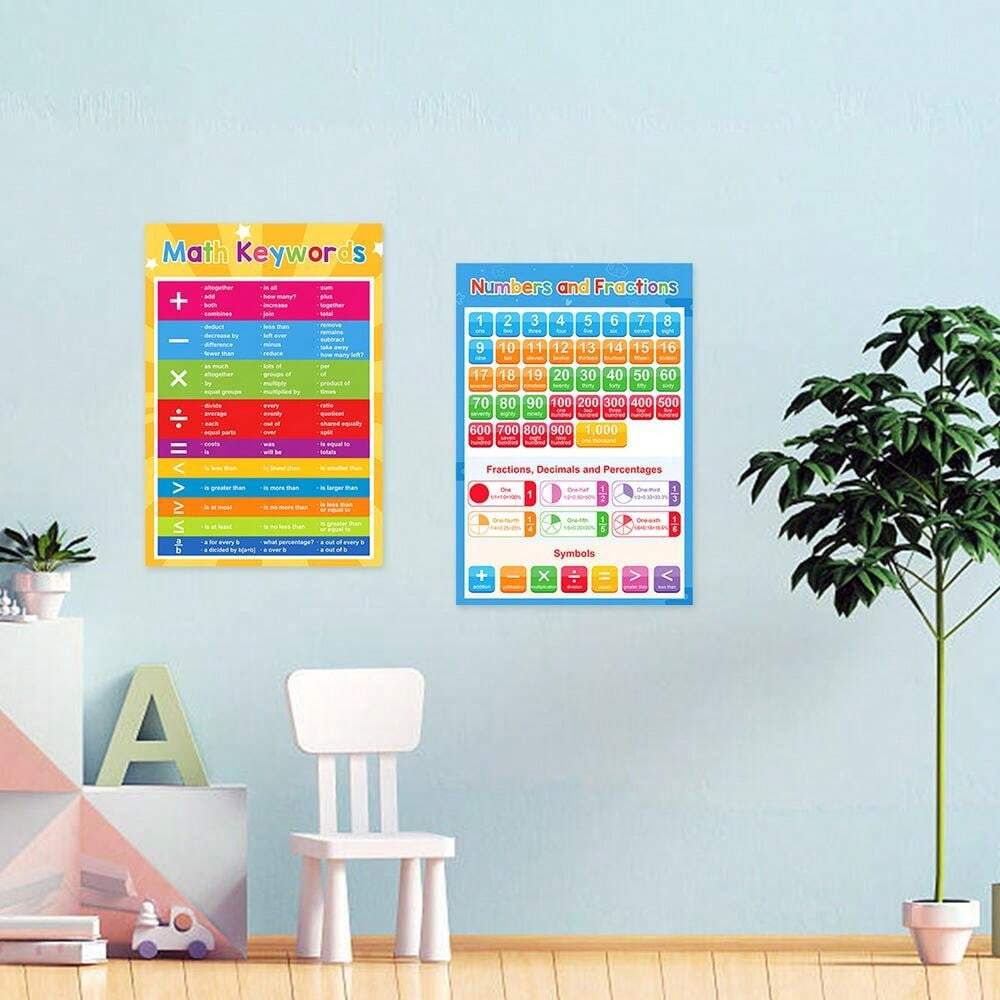 Lachilly 4 Pcs Educational Preschool Posters Charts For Preschoolers ...