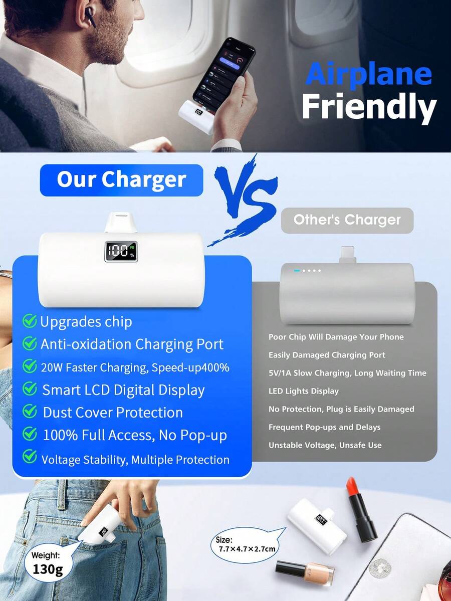 6000mAh Ultra-Compact Power Bank - Lightning Port Built-In Direct ...