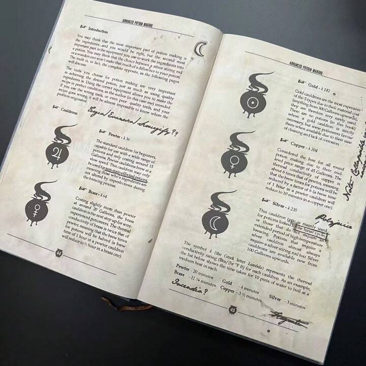 Advanced Potion Making Book Pages