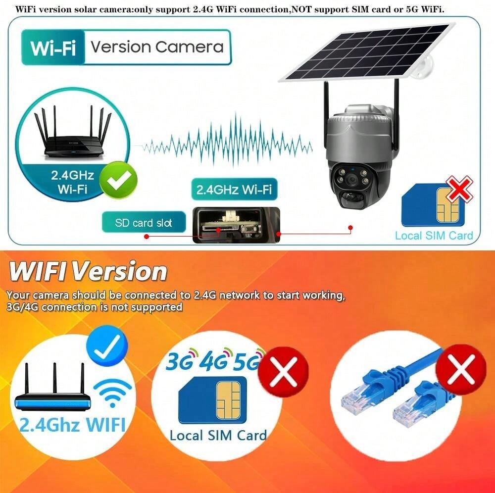 SWVW V380 Pro 10X Zoom WIFI IP Camera Solar Cam 5MP HD Night Vision ...