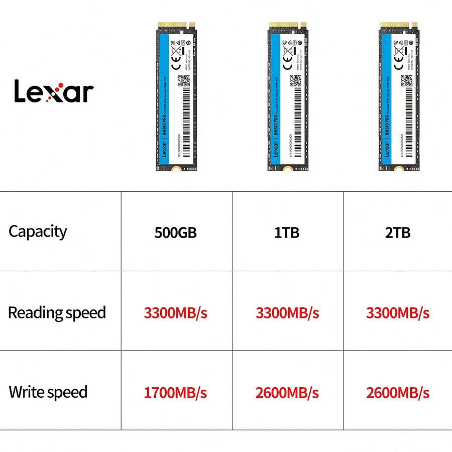 Lexar Unidad de estado sólido Lexar NM610 PRO NVMe M.2 2280 SSD de 1TB ...