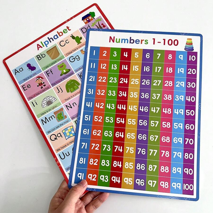 2 Pcs Children Educational Posters English Alphabet Numbers 1-100 Educational Preschool A4 ...