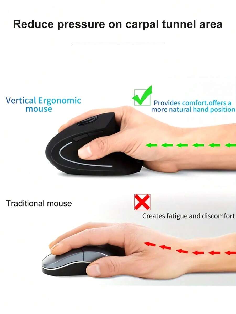 4 Button Wireless Vertical Mouse, Ergonomic Side Grip, Battery-Powered ...