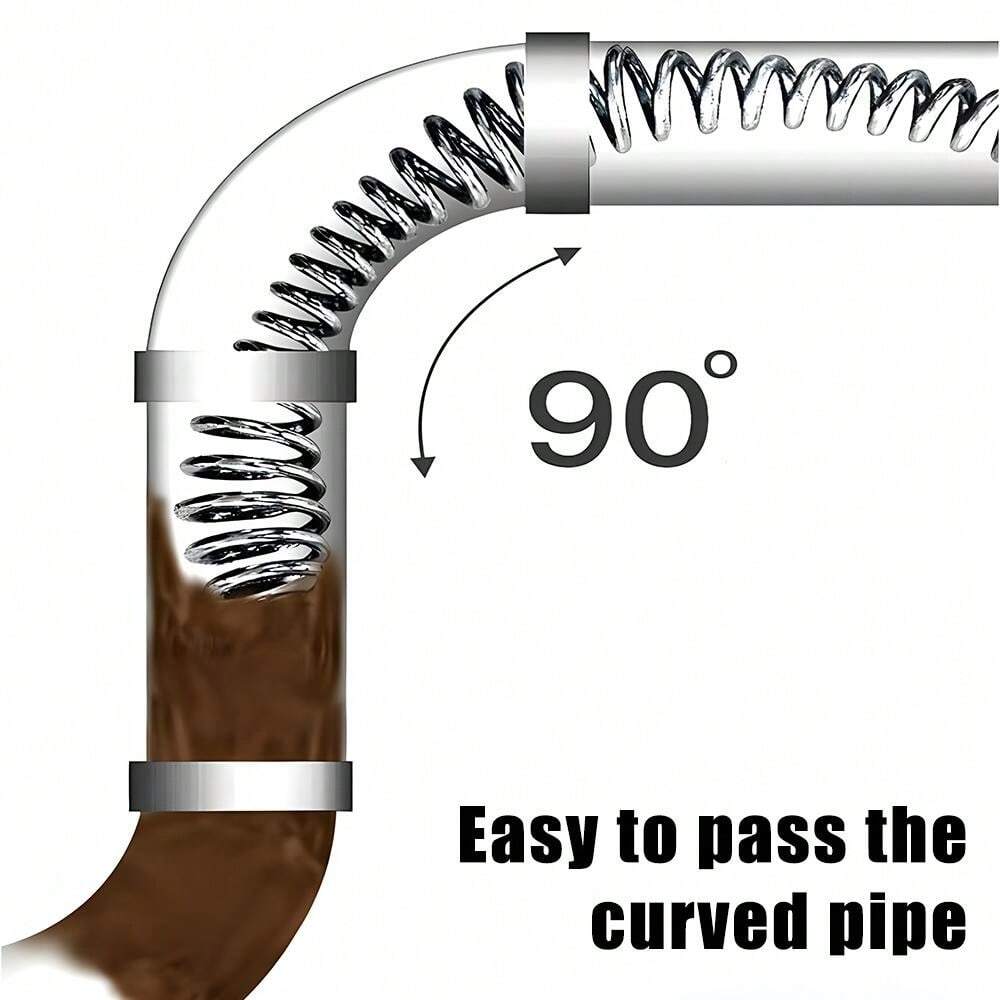 Pipe Dredging Tool Sinks Basin Pipeline Clogged Remover Tools Spring ...