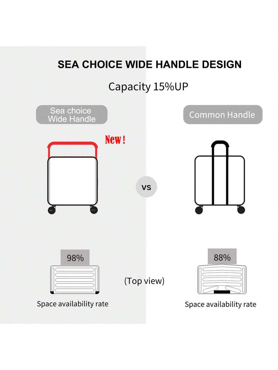 Sea Choice Carry On Cabin 18 Inch Luggage Aluminum Wide Trolley ...