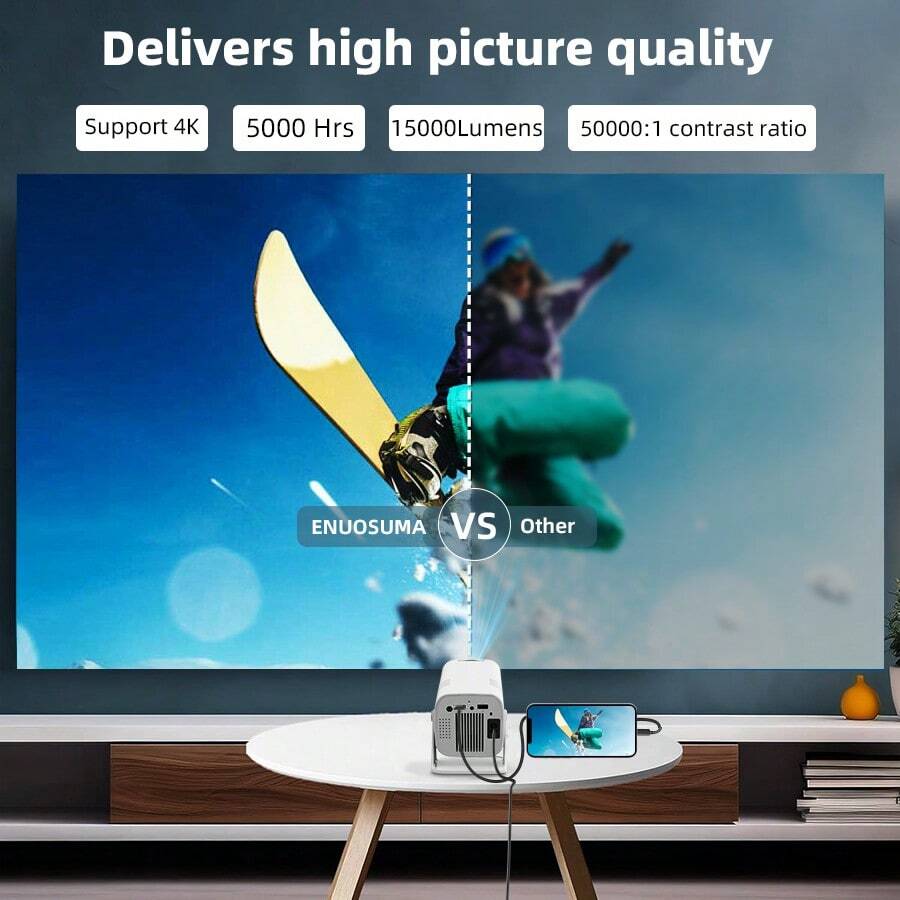 Novo Projetor Inteligente 5G de Ultra Alta Definição 2025, Projeção ...