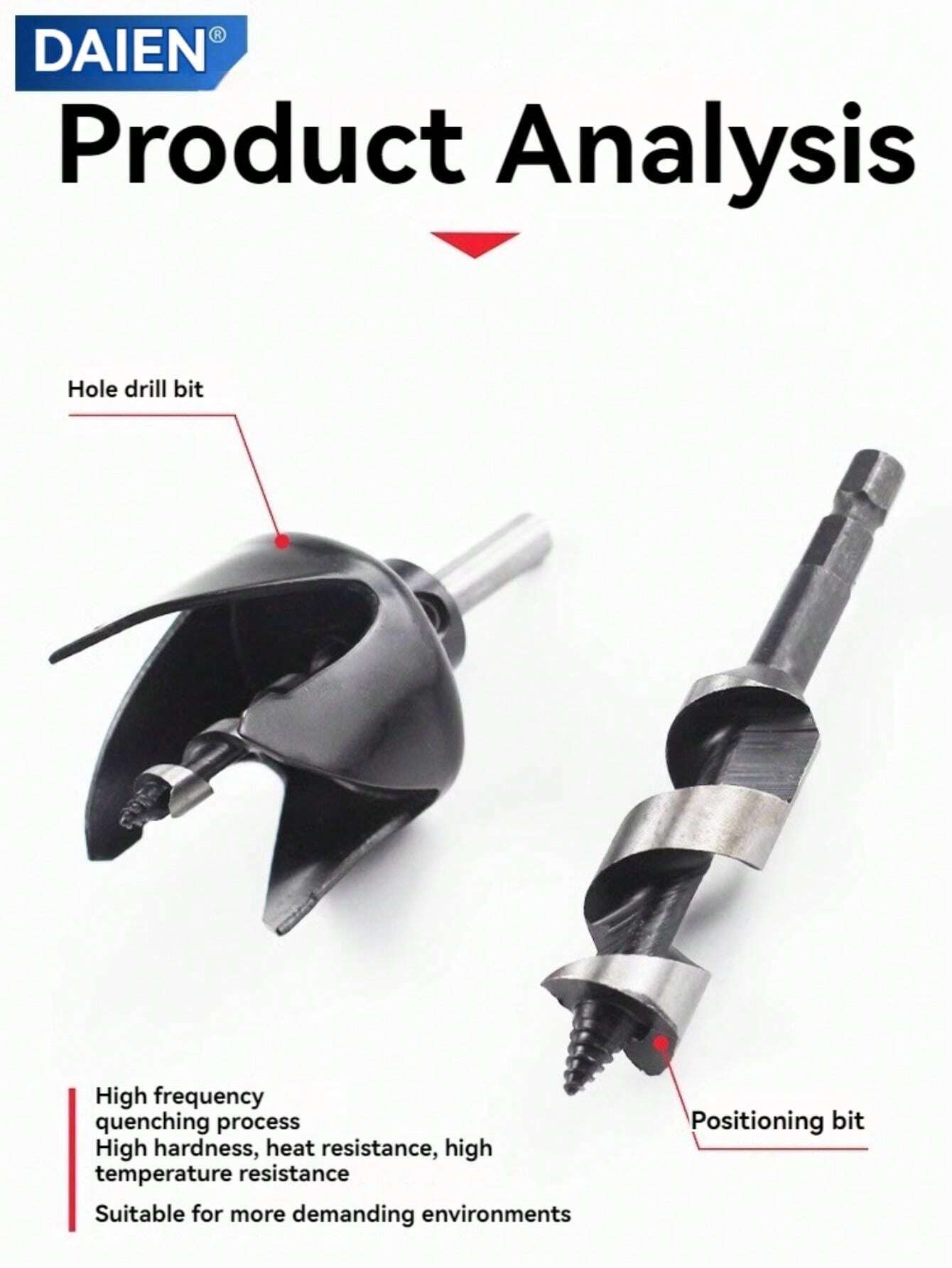 DAIEN Ball-Shaped Door Lock Hole Opener Set, Lock Hole Burglary-Proof ...