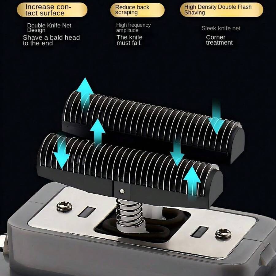 LARGNER Titanium Foil Shavers For Men: Metal Collection, Dual-Foil ...