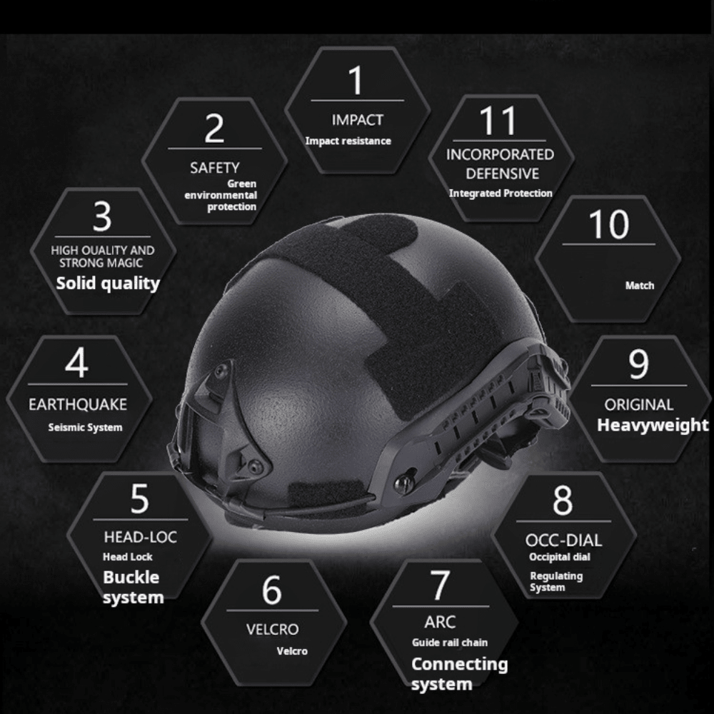 FAST Fiberglass Tactical Helmet 1.5kg Riot, Anti Smash, And Anti ...