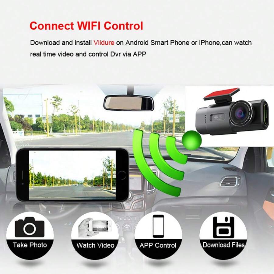 E-ACE 4K Dashcam Mini Camera Recorder GPS Wifi 24H Parkeren Dubbele ...