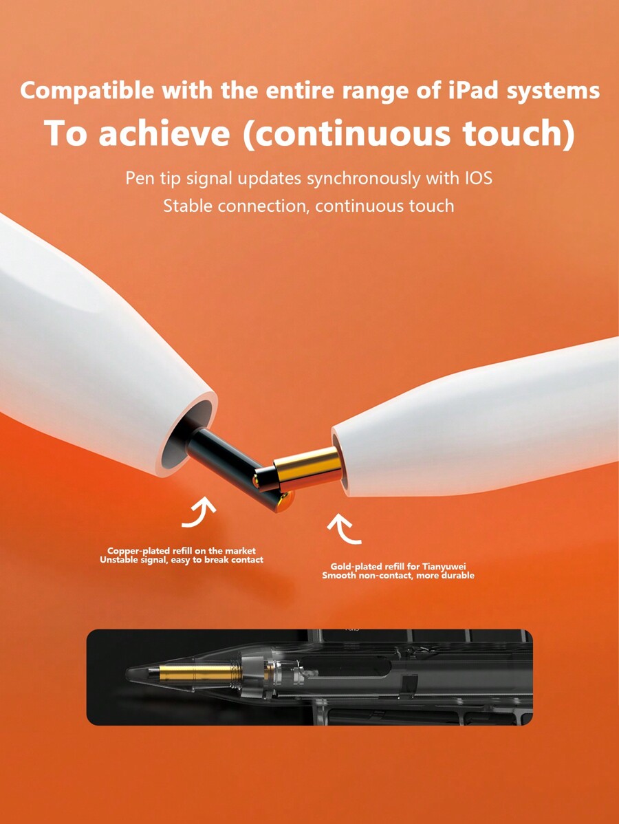 Active Capacitive Touch Stylus Pen, Compatible With IOS IPad Pencil ...