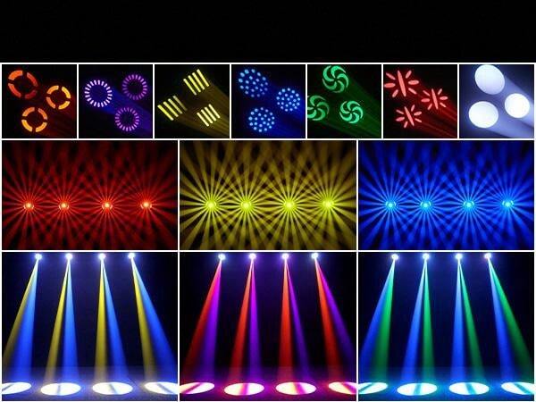 150W Moving Head Light RGBW Ring LED Light Circle Gobo Prism Stage ...