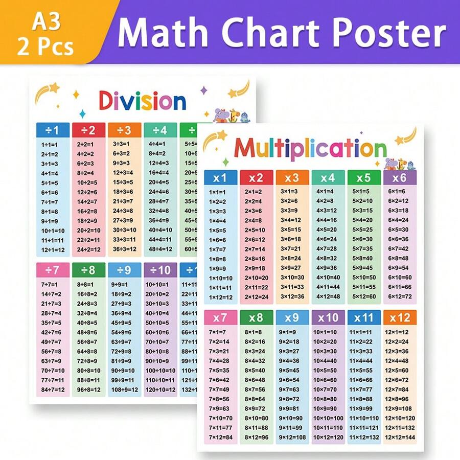 2Pcs Children Learning Math Multiplication And Division A3 Poster ...