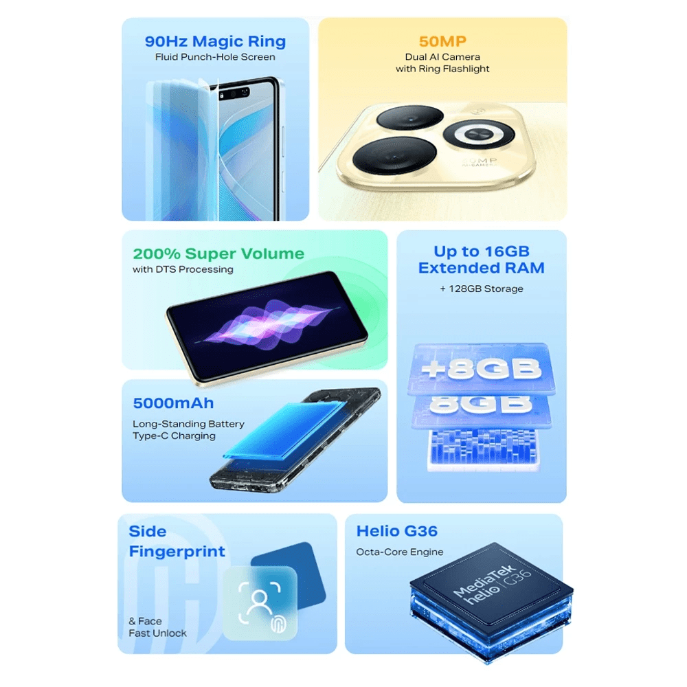 Infinix Smart 8 Pro 8GB+128GB MTK Helio G36 6.6" 90Hz Display 50MP Dual ...