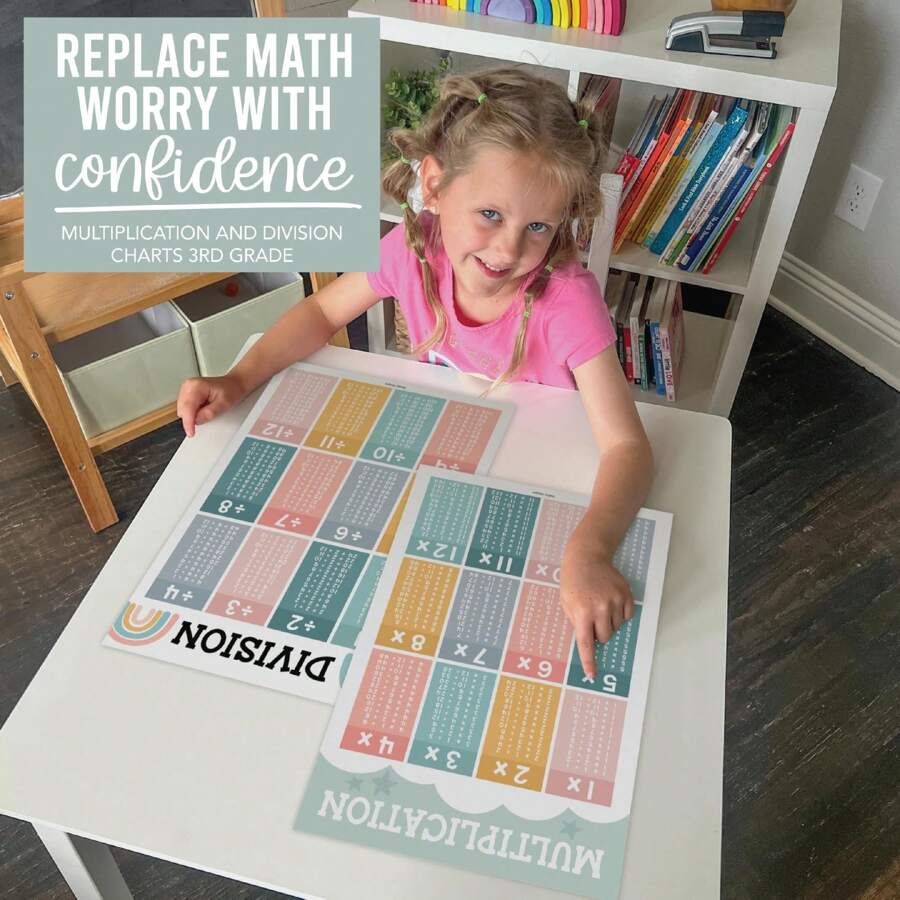 2 Boho Large Multiplication Chart Poster For Wall - Multiplication ...