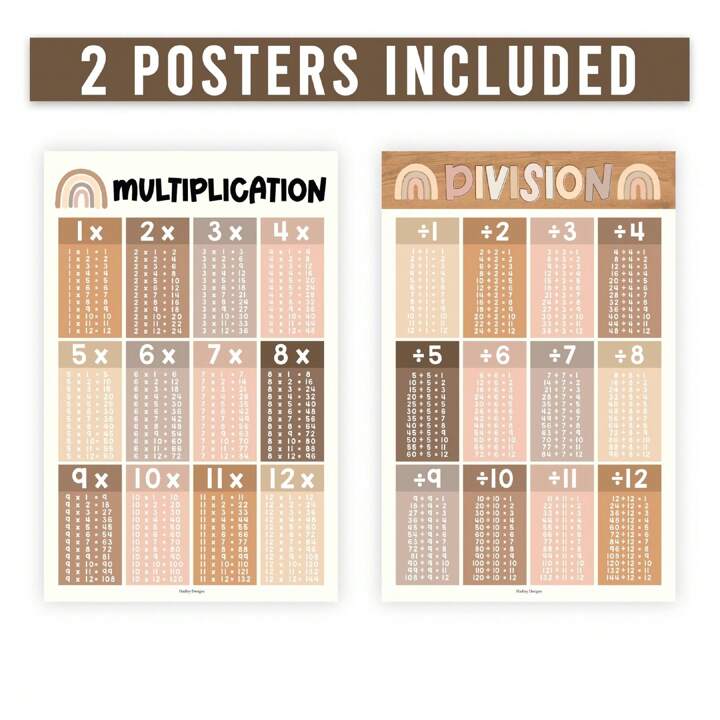 2 Boho Large Multiplication Chart Poster For Wall - Multiplication ...
