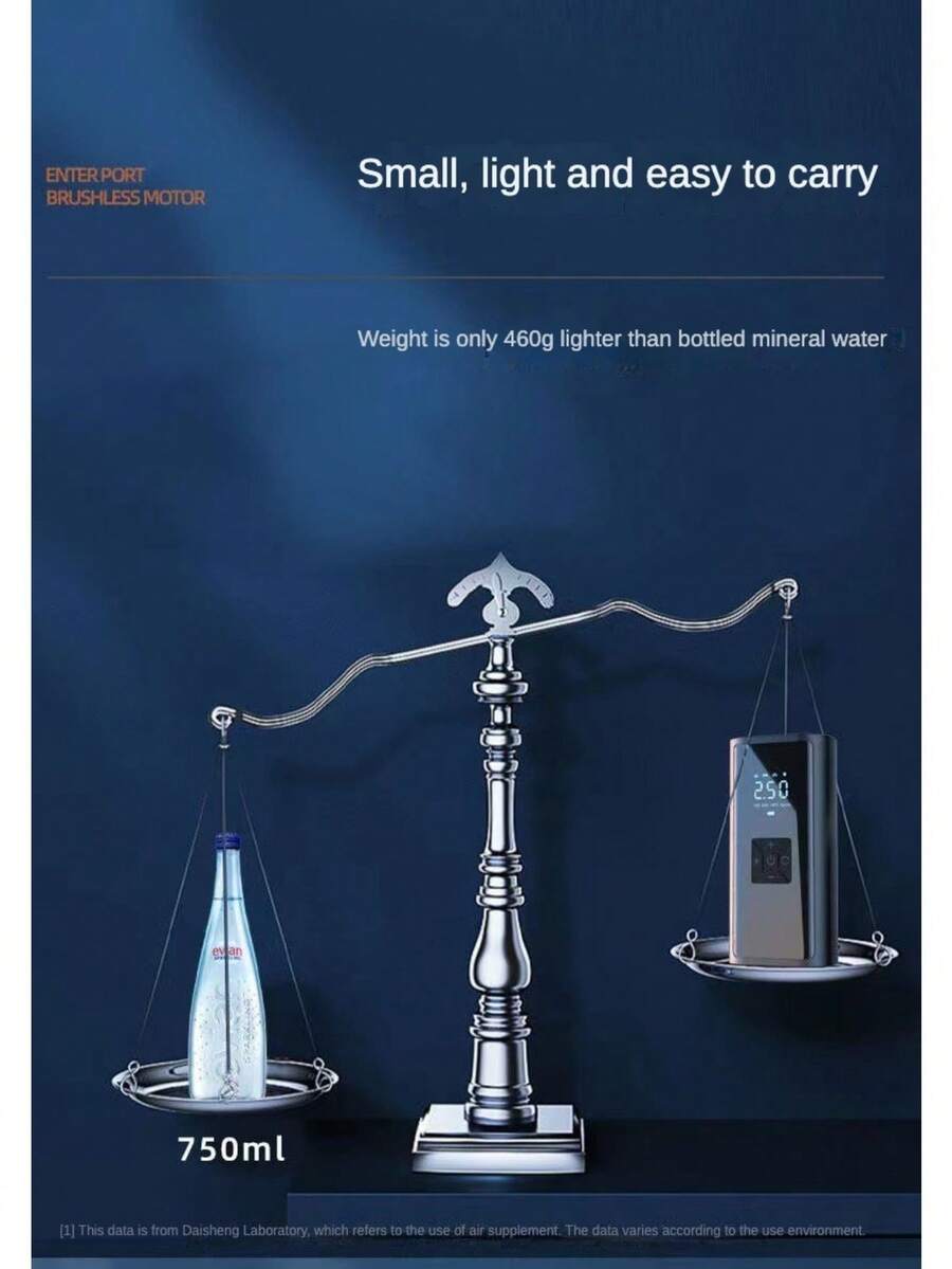 SUITU Car Inflatable Pump, Digital Display, Mini Volume, Quick ...