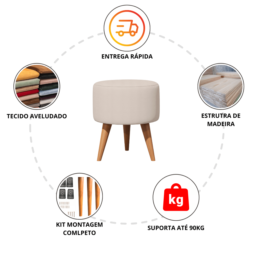 Puff Cosmo Redondo com Pés Palitos Assento Estofado | SHEIN Brasil