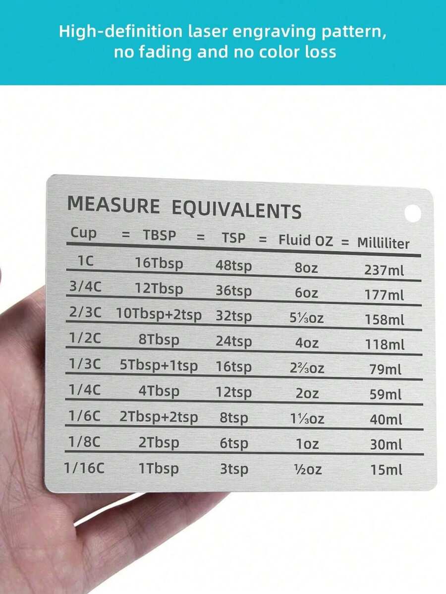 1pc Measurement Conversion Chart Refrigerator Magnet, Baking Measuring ...