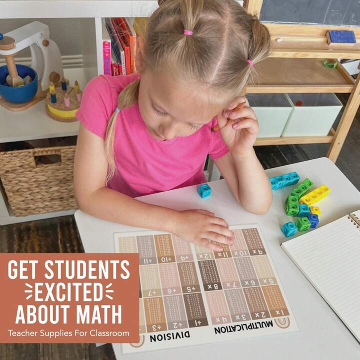 Boho Multiplication And Division Chart Small - Kids Multiplication ...