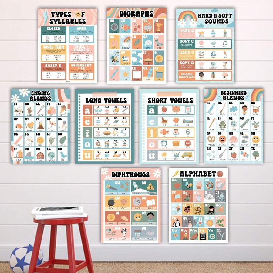 Retro 2 Phonics & Vowel Posters | Set Of 9 | Educational Posters丨 SHEIN香港