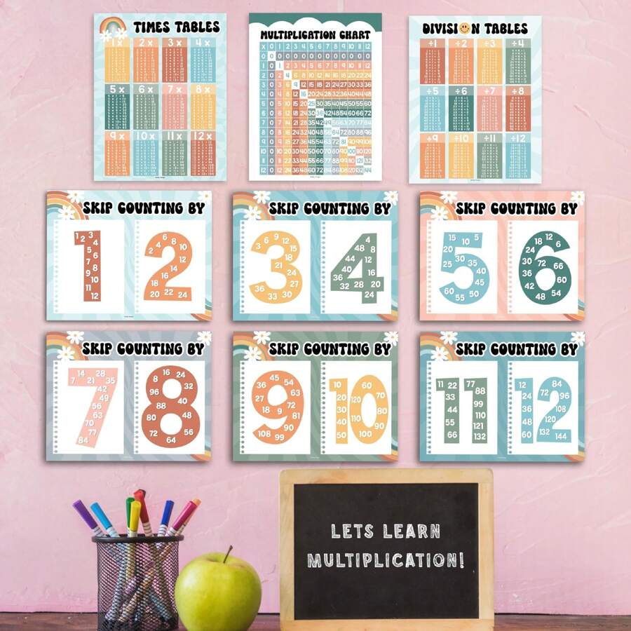 Retro 1 Multiplication Chart Poster | Set Of 9 | Educational Posters ...