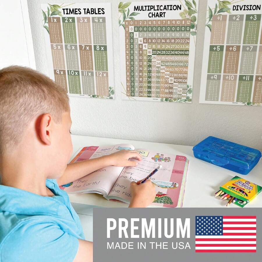 9 Greenery Multiplication Chart Poster For Wall - Multiplication Poster ...