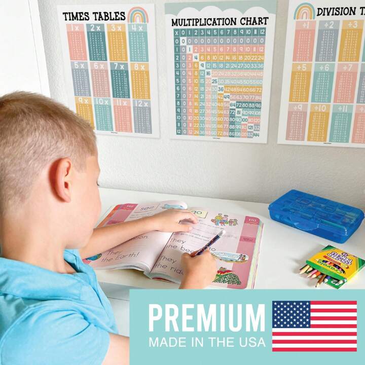 9 Boho Multiplication Chart Poster For Wall - Multiplication Poster For ...