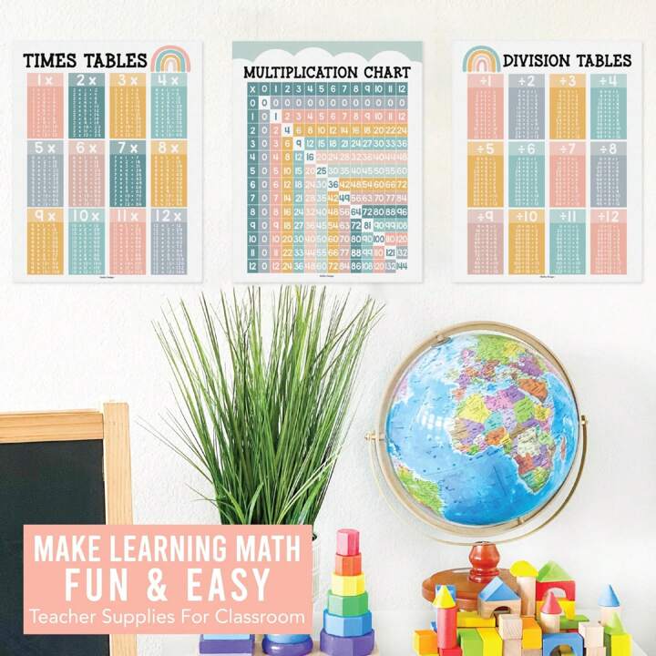 9 Boho Multiplication Chart Poster For Wall - Multiplication Poster For ...