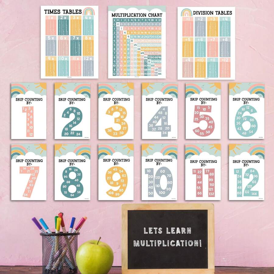 9 Boho Multiplication Chart Poster For Wall - Multiplication Poster For ...