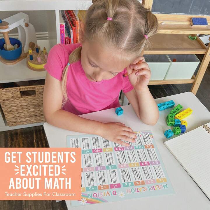Retro Multiplication And Division Chart Small - Kids Multiplication ...