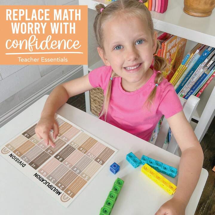 Boho Multiplication And Division Chart Small - Kids Multiplication ...